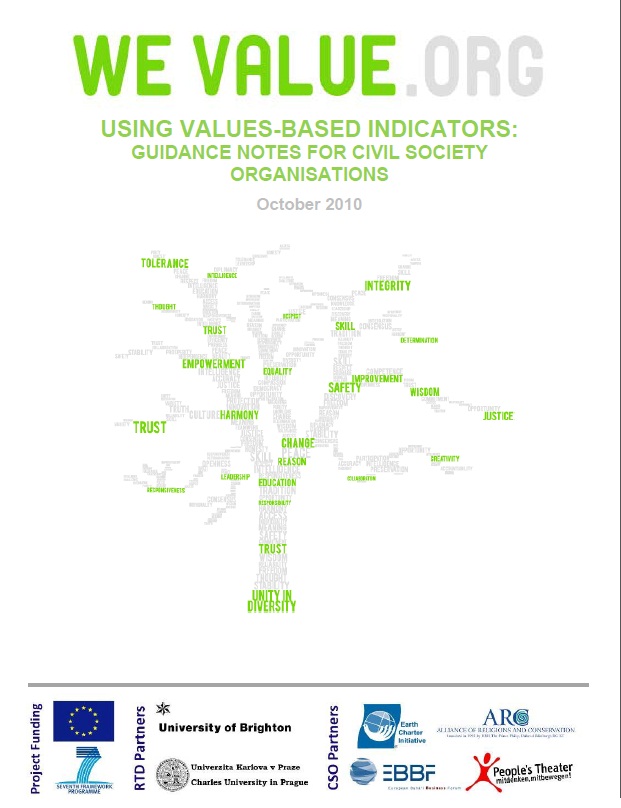 Values based Indicators - Earth Charter
